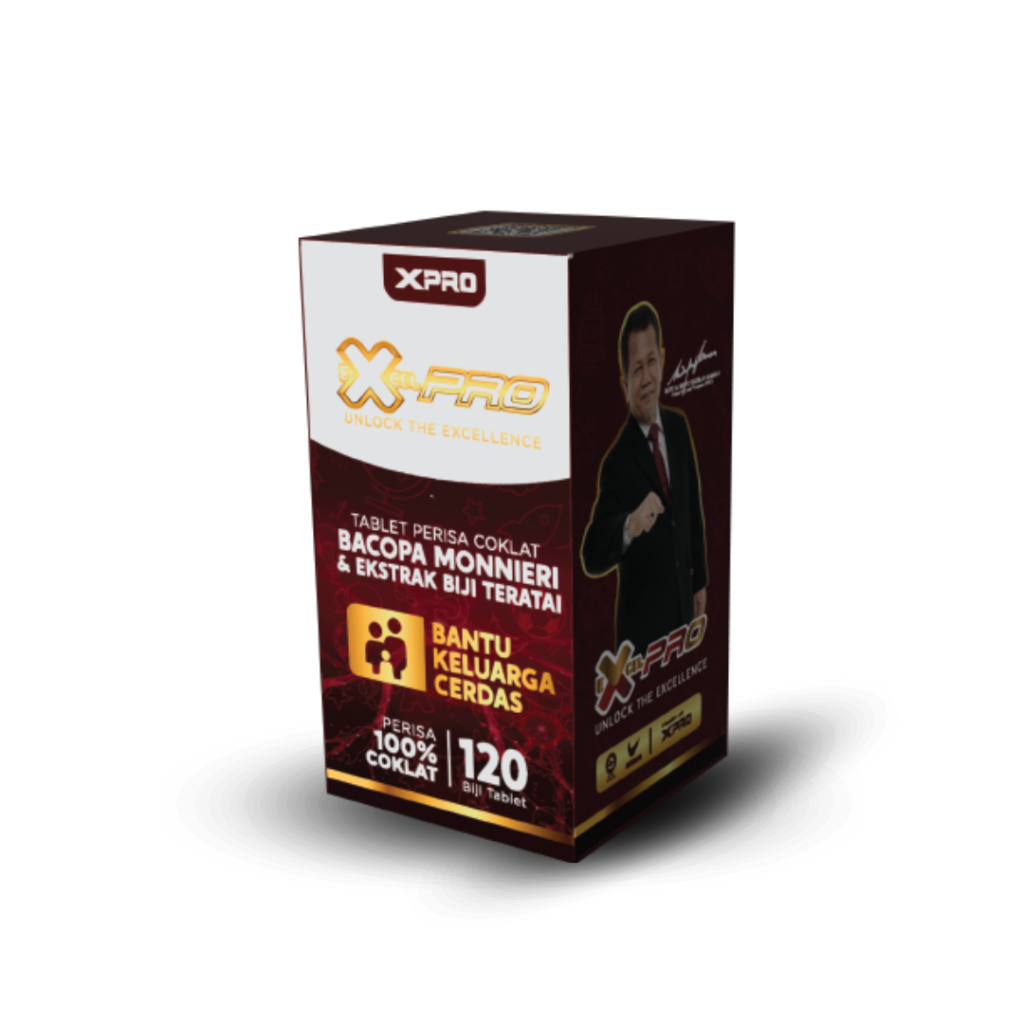 Excel Pro 2 Unit – Excel Pro